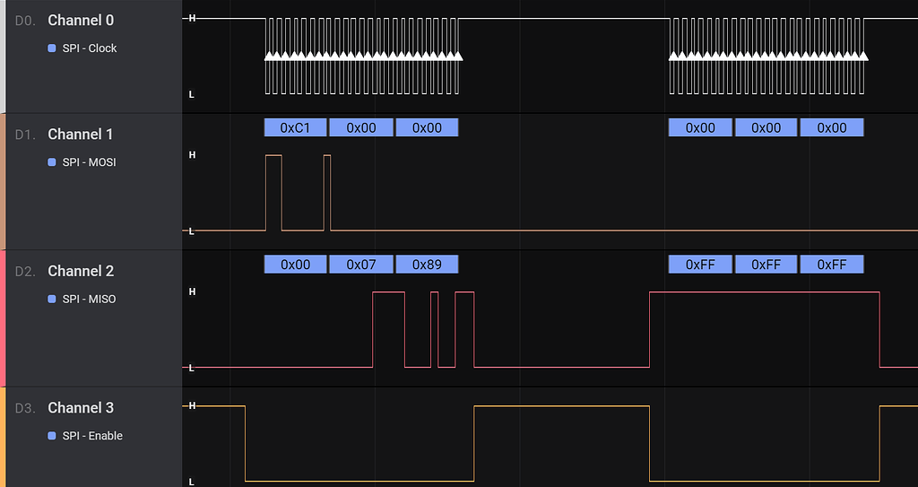 SPI question with MPU9250 - TinyCLR OS - GHI Electronics' Forums