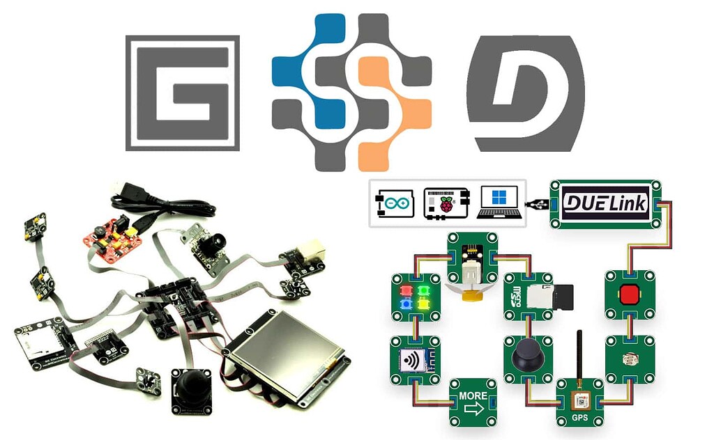 Modules and a Gadgeteer comeback! - DUELink Announcement - GHI ...
