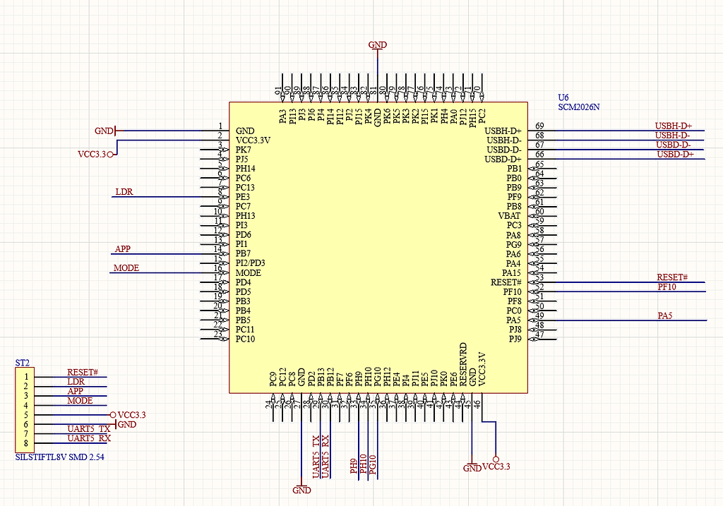 Serial Debug Help - Modules & Chipsets - GHI Electronics' Forums